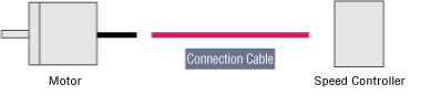 Cables - For MSD Series | Cables and Accessories | Oriental Motor