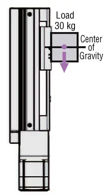 Features and Structure of Rack-and-Pinion System | Electric Actuator ...